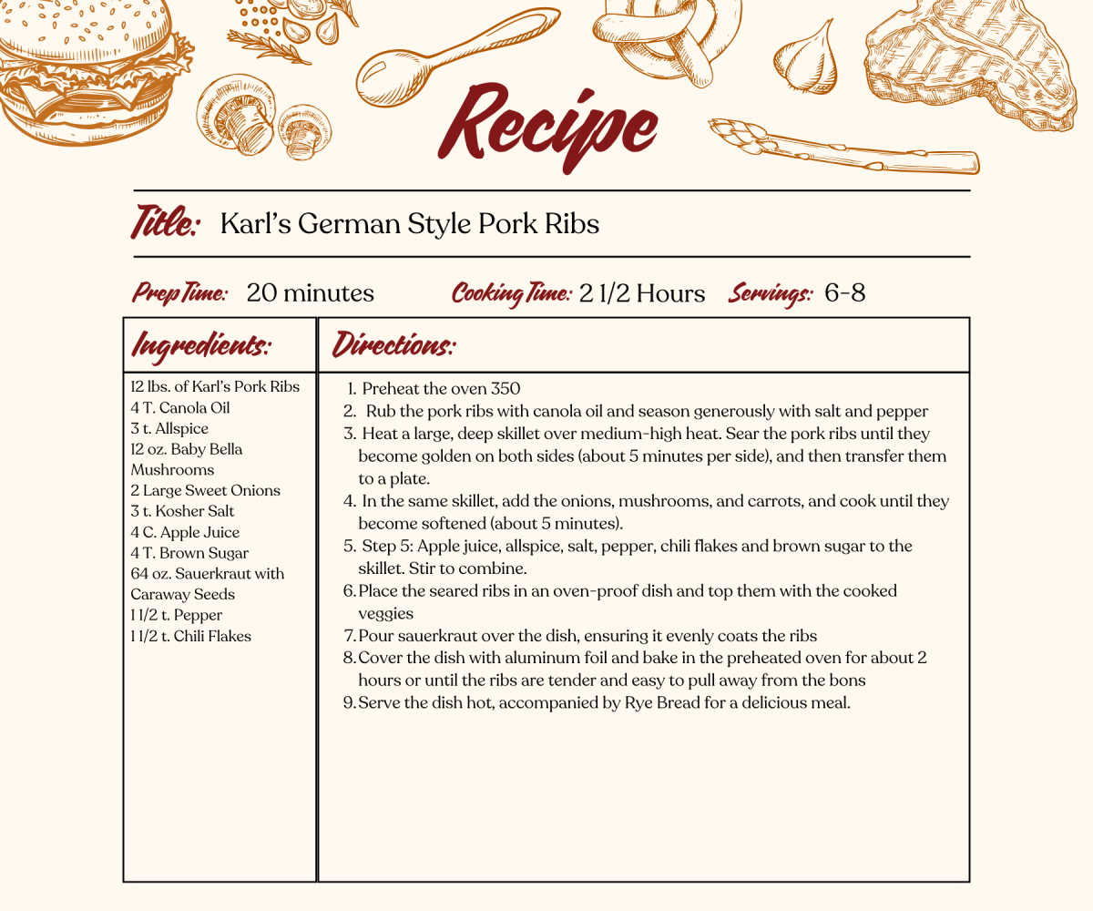 Karl’s German Style Pork Ribs – Karl's Country Market – Karl's ...